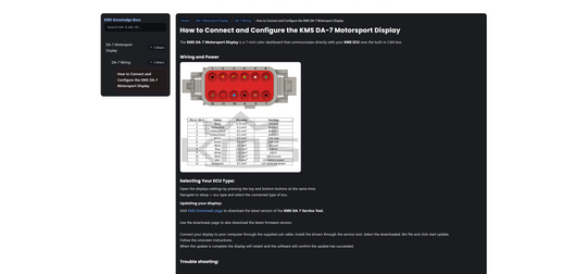 Kronenburg Management Systems – KMS Webshop